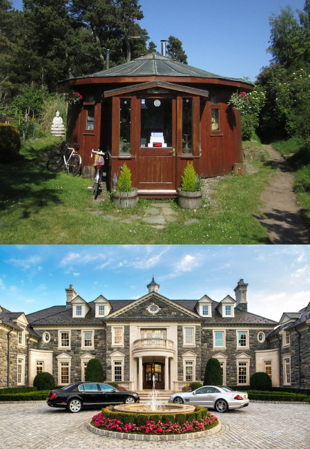 Category Intro - Lowimpact.org